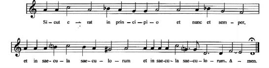 Le plain chant du Magnificat de Geoffroy – Jean Claude Duval Organiste